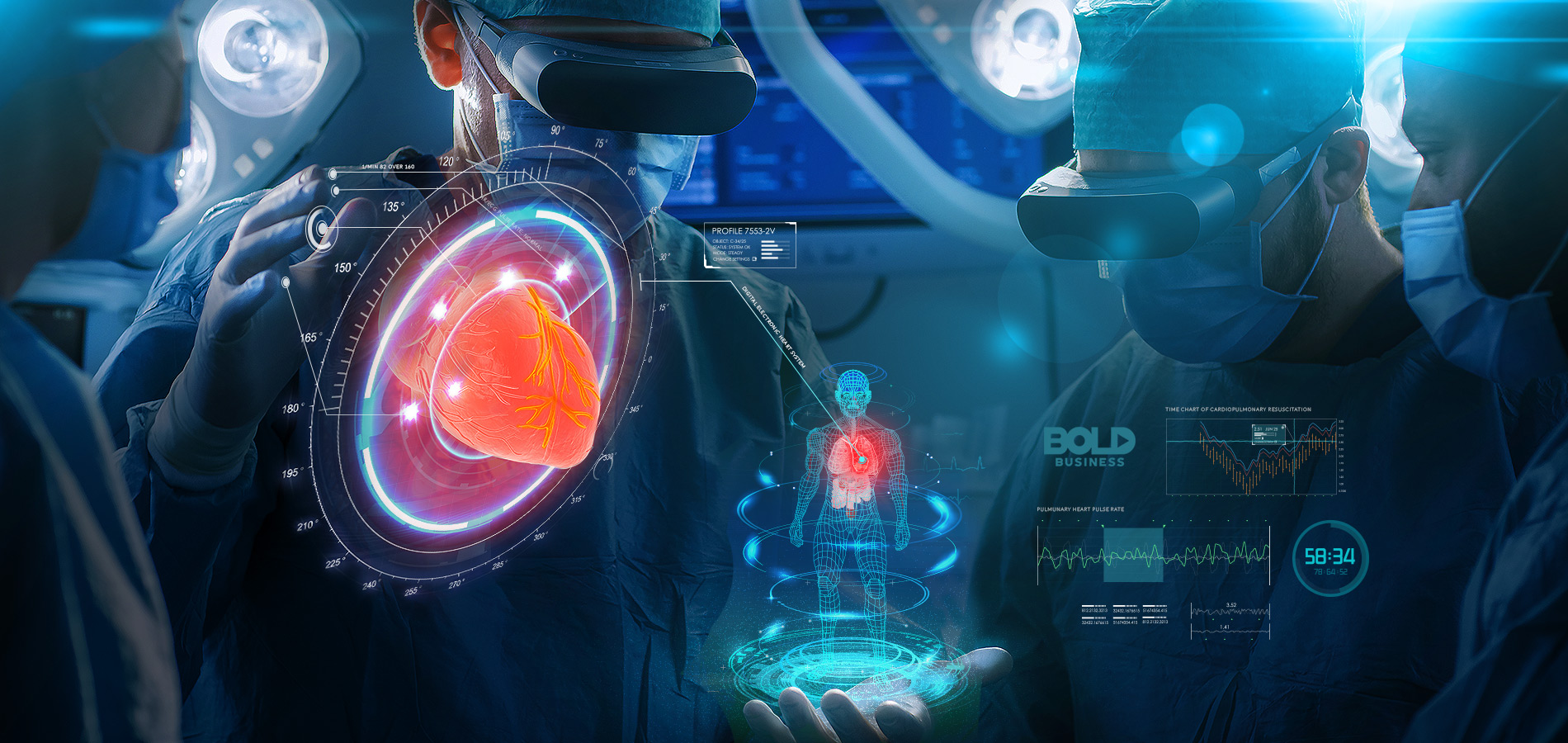 Virtual and Augmented Reality —Revolutionizing the Health Care Sector