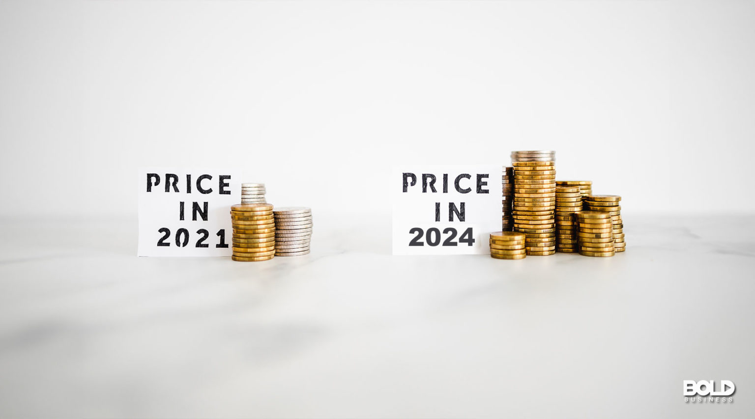 Anti-Price Gouging Laws Are Dumb – Here’s Why