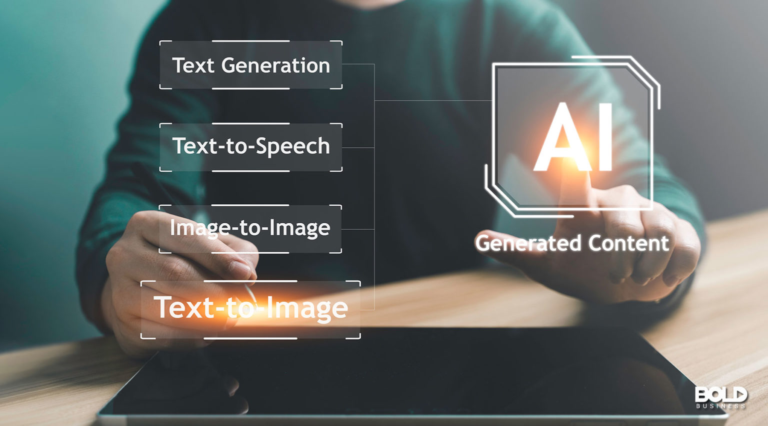 Bold Solution Needed: Degenerative AI and Narrowed Output